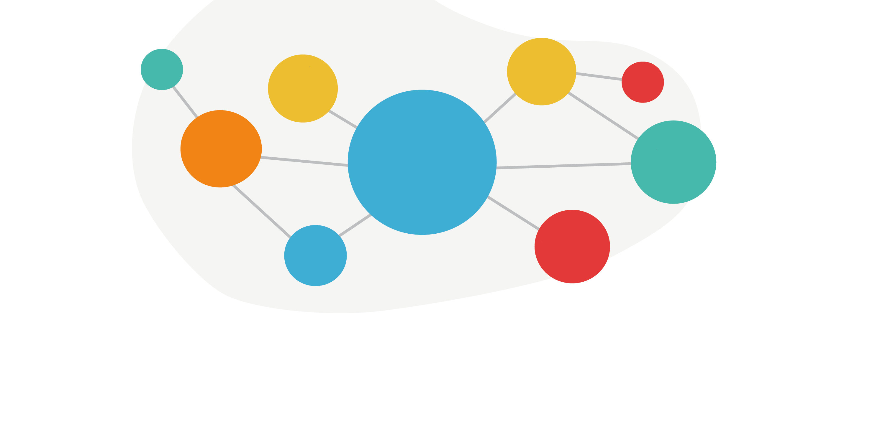 Five ways to use the Mind Map · Édifice