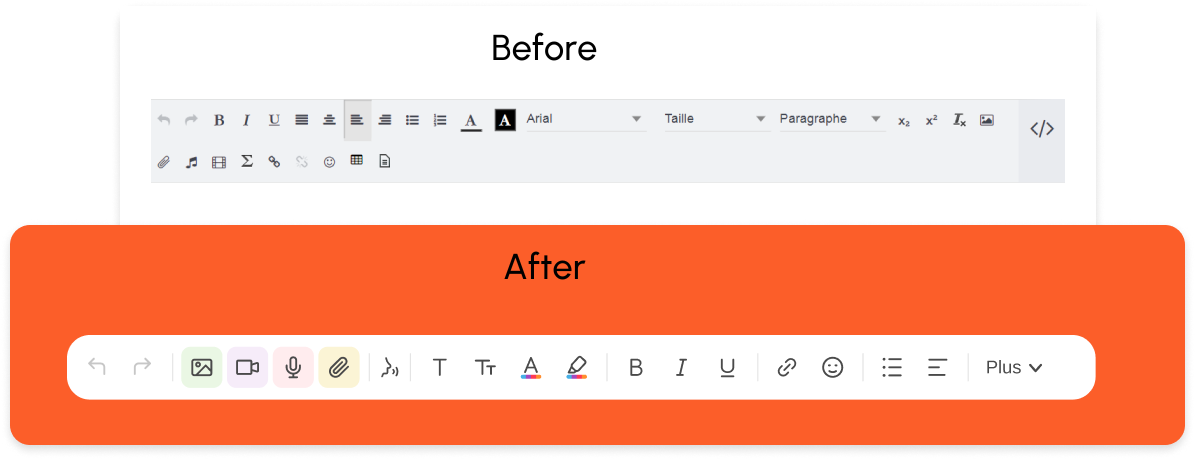 New Text Editor to Bring All Your Ideas to Life! I Édifice